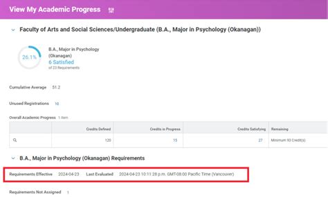 Viewing Your Academic Progress Report
