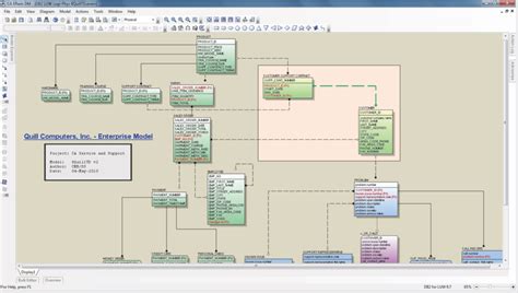 Erwin Data Modeling Revenda Autorizada