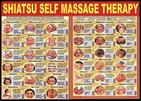 Shiatsu Self Massage Therapy Shiatsu Massage Massage Therapy Shiatsu