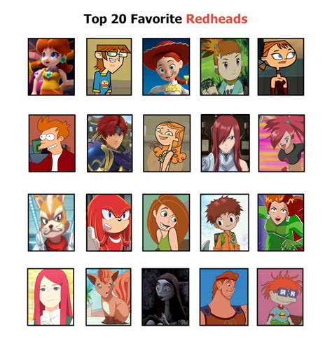 Top 20 Favorite Redheads By Xxgaby 23xx On Deviantart