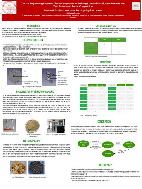 The Process Of Decomposition Of Biodegradable Products Occurs In