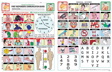 Health Care Patient Communication Board Set Say It With Symbols