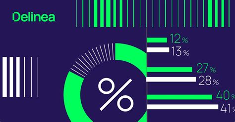 Aligning Cybersecurity And Business Goals Survey Report