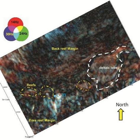Method For Modeling The Relative Geological Time Rgt Pauget Et Al