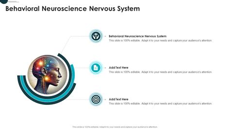 Behavioral Neuroscience Nervous System Ppt Presentation Cpp Ppt