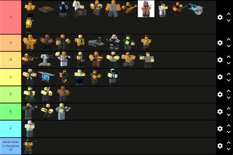 The Greatest Tds Tier List R Tds Roblox