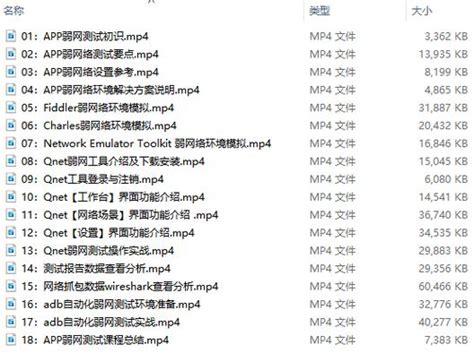 Linux系统安装iperf的完整指南：从命令行到网络性能测试 Linux命令大全手册