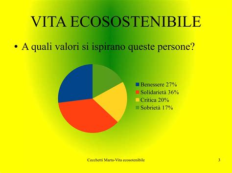 Cecchetti Marta 2011 12 Presentazione Ppt