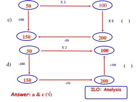 Ppt Systemic Assessment Powerpoint Presentation Free Download Id3338890