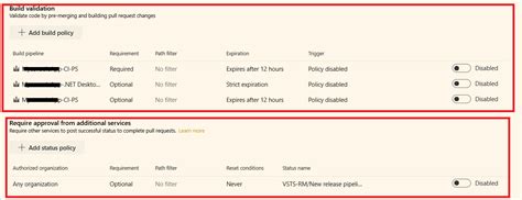 Unable To Trigger Pull Request Release In Azure Devops Stack Overflow