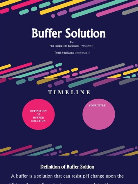 Buffer Solution Definition And Applications Pdf Buffer Solution Acid