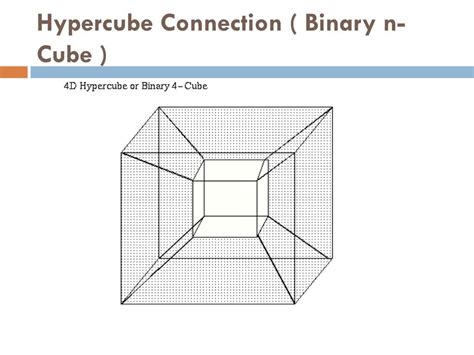 Ppt Outline Powerpoint Presentation Free Download Id3031875