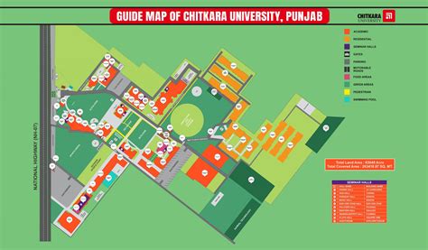 Center Of Excellence For Sustainability Chitkara University Punjab
