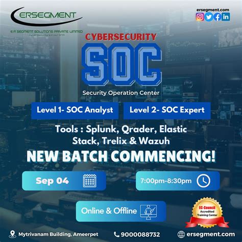 Cybersecurity Infosec Cyberdefense Soc Threatdetection