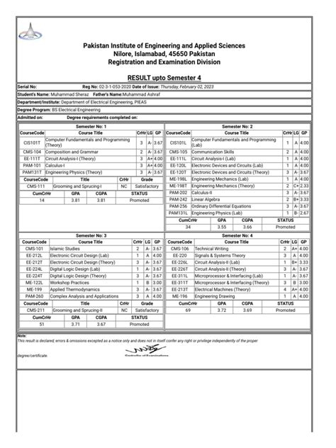 Result Card Pdf Pdf Computer Engineering Physical Sciences