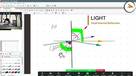 Critical Angle Total Internal Reflection Physics Youtube