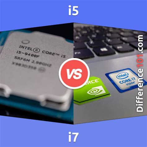 I5 Vs I7 5 Key Differences Pros And Cons Examples Difference 101