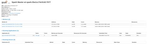Creating A Spark Standalone Cluster With Docker And Docker Compose2021