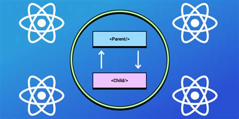 Master React Unidirectional Data Flow Dev Community