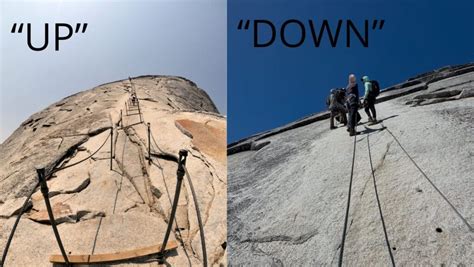 Hiking Yosemite Half Dome Off Season Full Guide