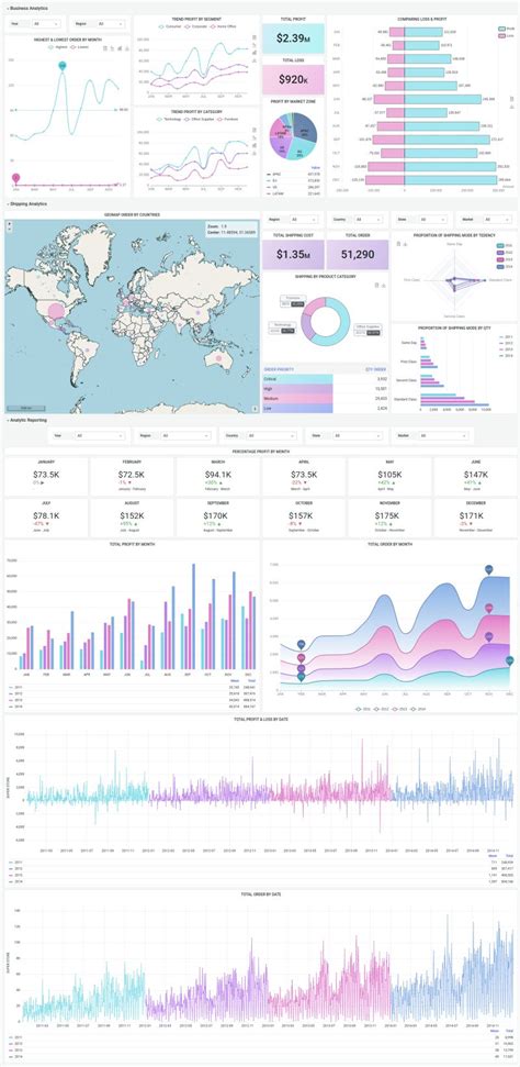 Opentowork Grafana Dataanalytics Dataanalyst Datavisualization Asep Supriyadi