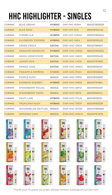 Vape Catalog Canna River