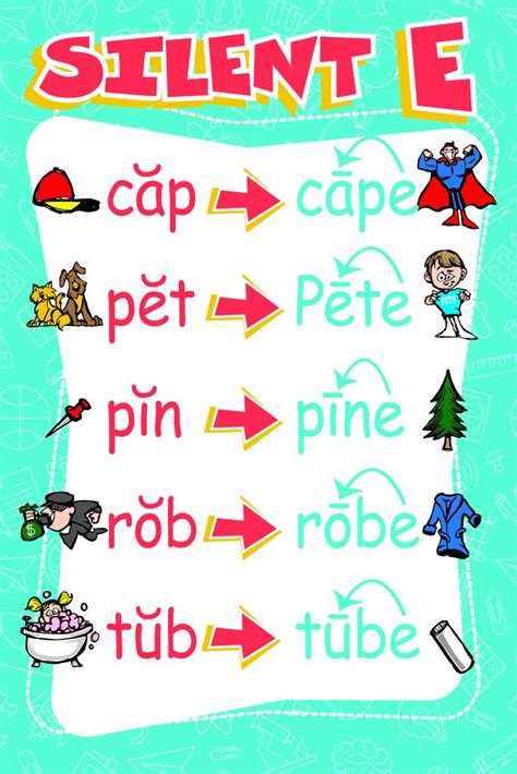 Silent E Poster 24×36 2871la Hl Creative Services E Store