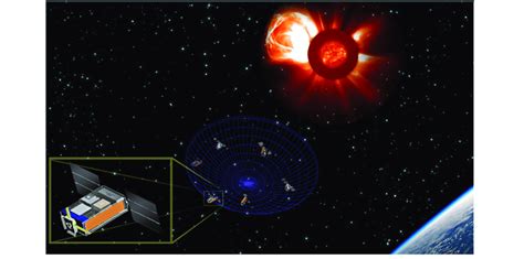 7 A Number Of Space Interferometer Concepts Are Currently Being Download Scientific Diagram
