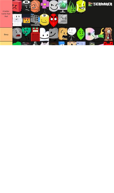 Bfdi Maker Tier List Community Rankings Tiermaker