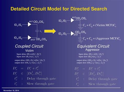 Ppt Nostra Xtalk A Predictive Framework For Accurate Static Timing