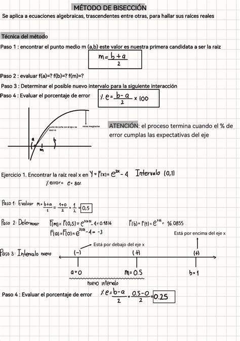 Método De Bisección Apuntes De Clases Se Aplica A Ecuaciones Algebraicas Trascendentes