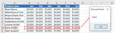Combine Excel Vlookup And Sum Formula Examples Blog