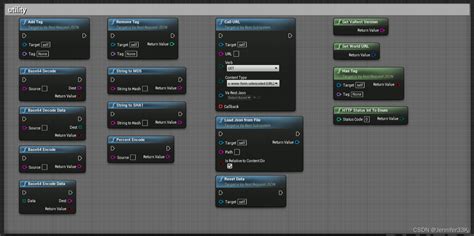 Ue4varest使用调用ue4 Varest Csdn博客