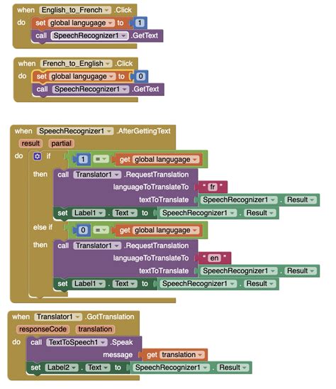 Code Is Not Working As Intended Need Help To Figure Out If I Did Something Wrong MIT App