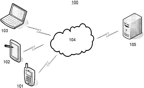 Data Processing Method And System Computer System And Computer Readable Medium Eureka Patsnap