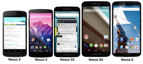 Nexus 4 Vs Nexus 5