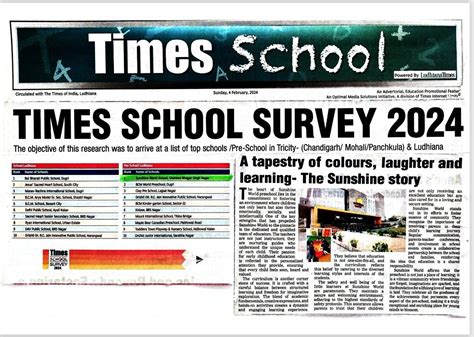 Sunshine World School Best Play School In Ludhiana Top Pre Nursery