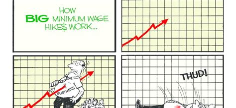 Newsoms Minimum Wage Scam Exposed Finance And Money
