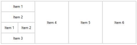 WPF LayoutControl LayoutControlGroup Telerik UI For WPF
