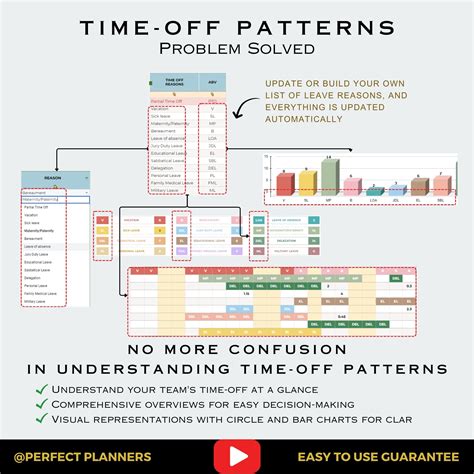 Employee Leave Tracker Vacation Tracker Excel Template And Google Sheets Template Leave