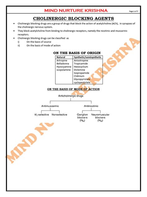 L 4 Cholinergic Blocking Agents Pdf Acetylcholine Drugs