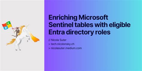 Securing Your Azure Sql Data With Azure Sentinel By Jeroen Niesen Wortell Medium
