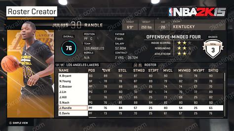 Nba 2k15 Julius Randle Nba 2k Curse Yeah R Lakers