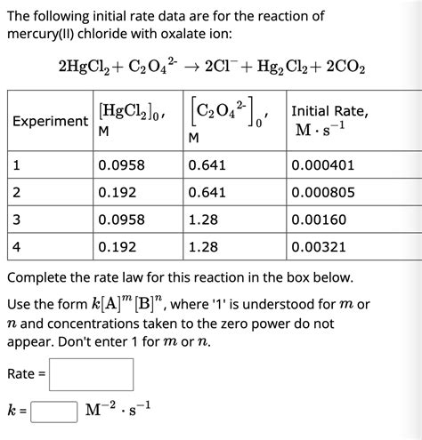 Solved The Following Initial Rate Data Are For The Reathe