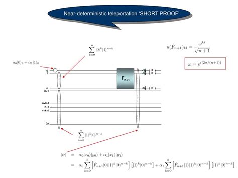 Ppt Near Deterministic Teleportation Using Linear Optics Powerpoint Presentation Id4171113