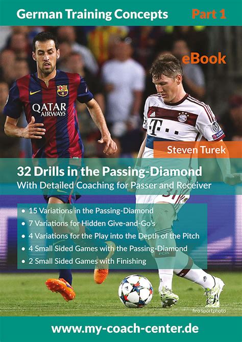 Soccer Passing Diamond Passing Drill With 2 Variations Soccer Coaches