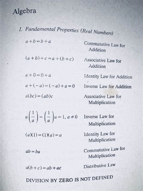 Algebra Geometry Matrices Formula Pdf