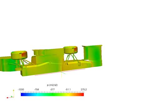 Fsae Workshop S2 Full Car Aerodynamics By Jansimon Simscale