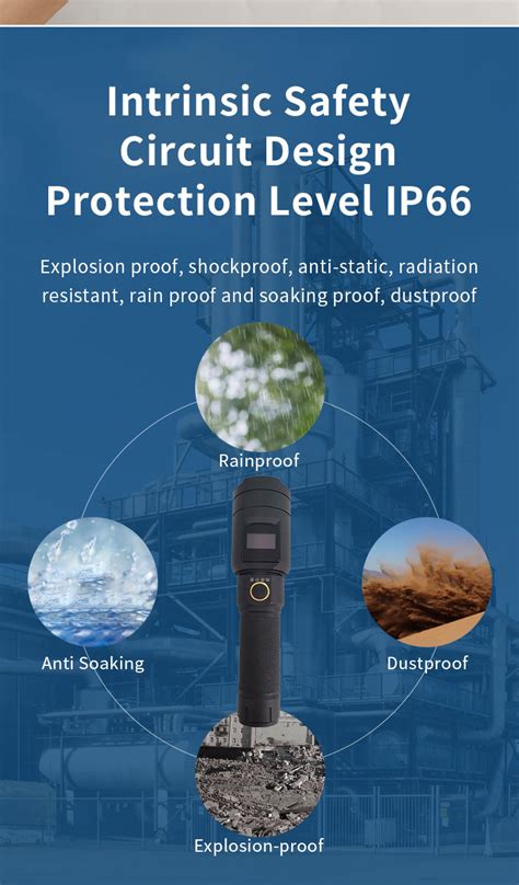 China Remote Laser Methane Gas Detector Supplier Manufacturer