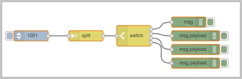 Split To Different Outputs General Node Red Forum